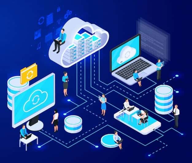 Cloud Migration Best Practices Ensuring A Smooth Transition To The